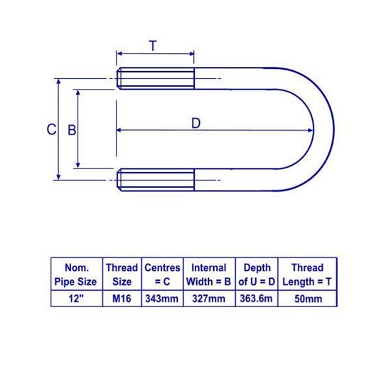 NutandBoltShop. 12" Standard Nominal Bore U-Bolt Zinc C/W 2 M16 Nuts ...